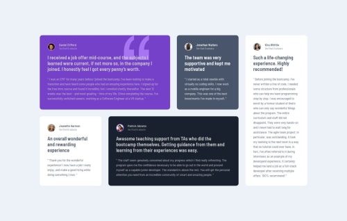 Frontend Mentor | Grid template columns for optimal layout coding challenge solution