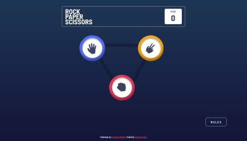 Frontend Mentor | Rock, Paper, Scissors game using JS coding challenge solution