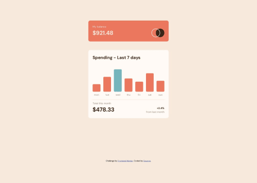 Frontend Mentor | Expenses Chart - HTML5, CSS and VanillaJS coding challenge solution