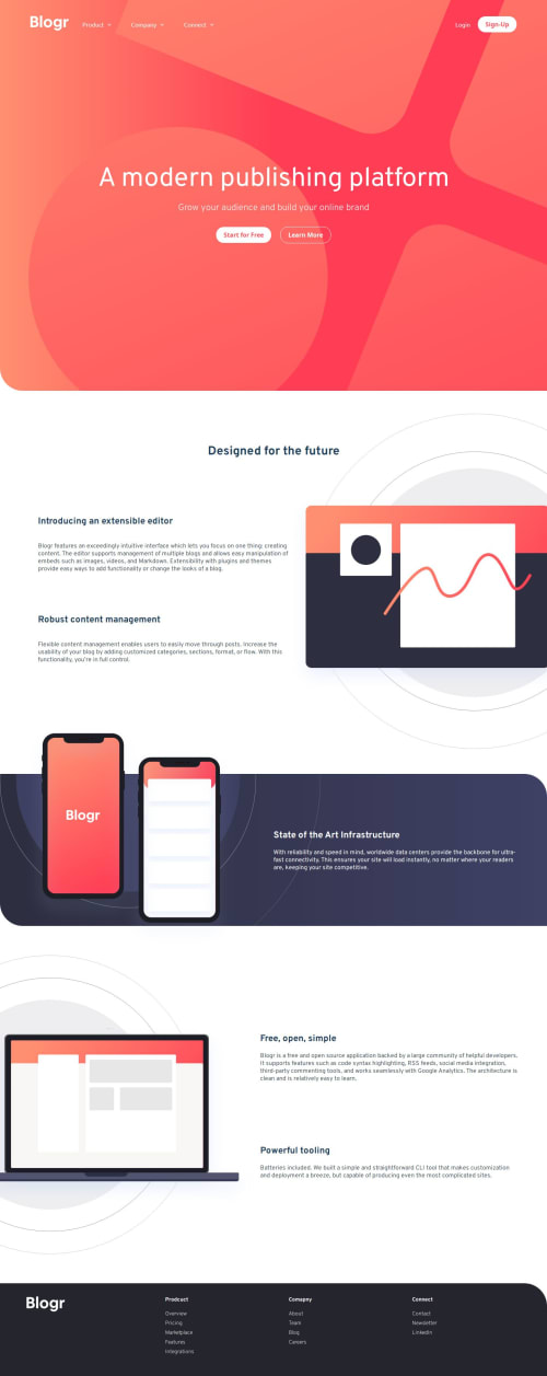 Frontend Mentor | Blogr landing page coding challenge solution