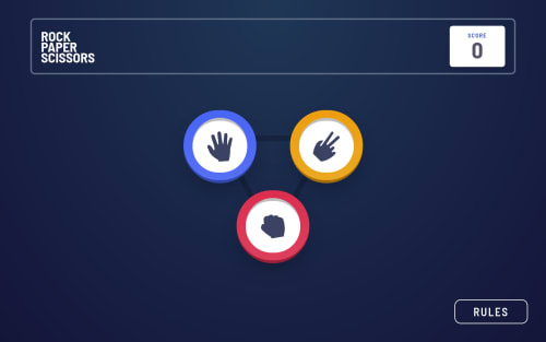 Frontend Mentor | Rock Paper Scissors game using React, TailwindCSS, and Vite coding challenge ...