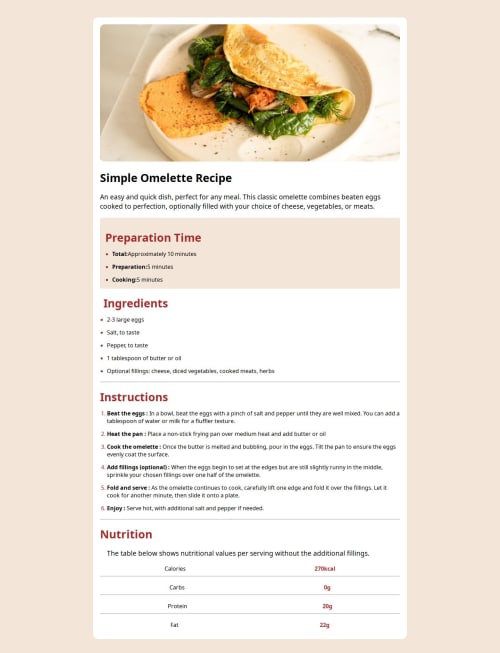 Egg_Recipe , this i have made by using html, css perfectly responsive coding challenge solution ...