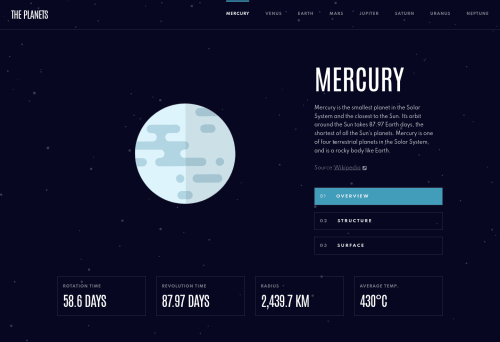 Frontend Mentor Planets Fact Site Using React And Framer Motion Coding Challenge Solution