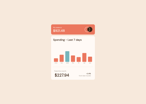 Frontend Mentor Frontend Mentor Expenses Chart Coding Challenge