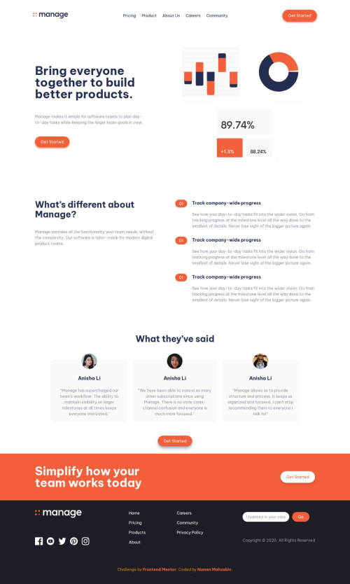 Frontend Mentor | Manage Landing Page designed with Tailwind CSS coding challenge solution