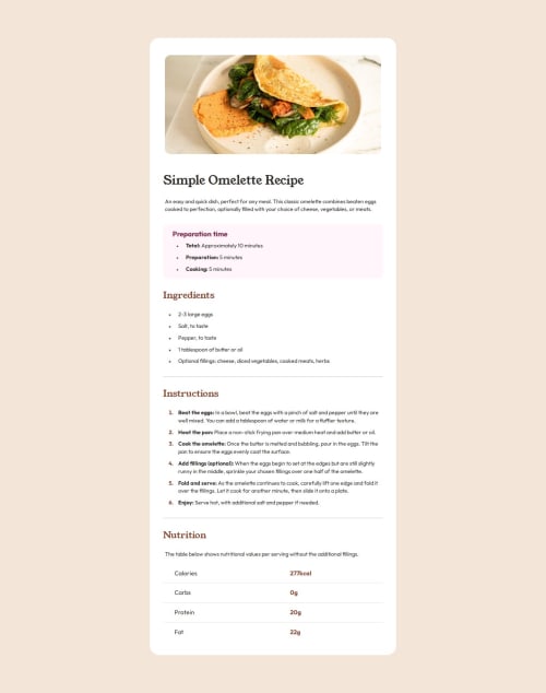 Recipe Card using CSS coding challenge solution