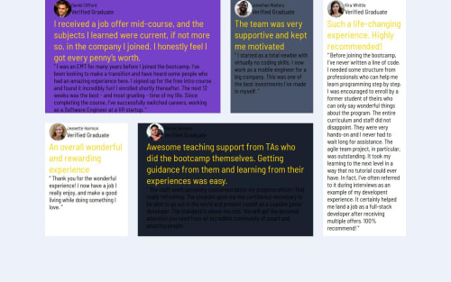 Frontend Mentor | Responsive grid layout coding challenge solution