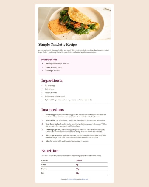 Frontend Mentor | Recipe page coding challenge solution Frontend Mentor | Recipe page coding challenge solution