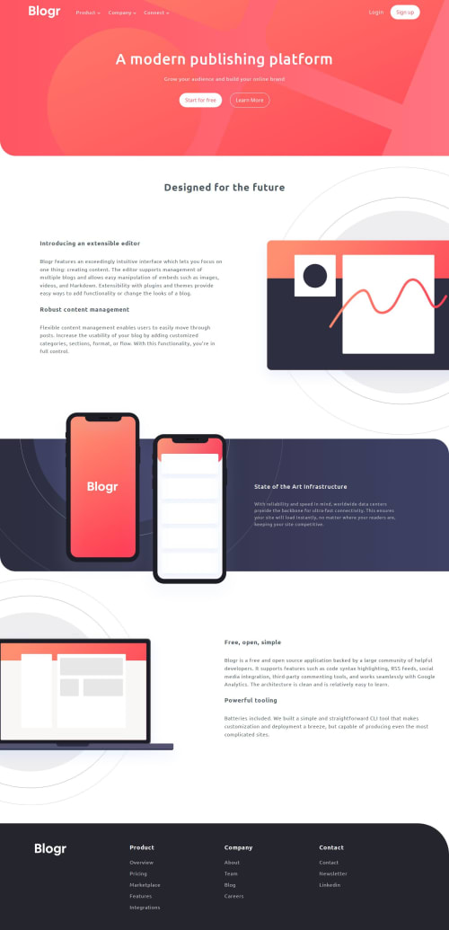 Frontend Mentor Responsive Landing Page Using Flex Box And Css Grid Coding Challenge Solution
