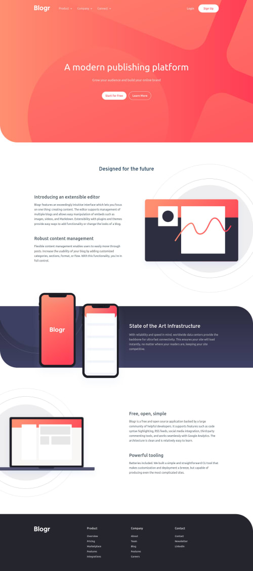 Responsive Blogr landing page using flexbox and CSS Grid coding challenge solution
