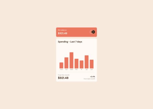 Frontend Mentor Expenses Chart Component Main Coding Challenge Solution