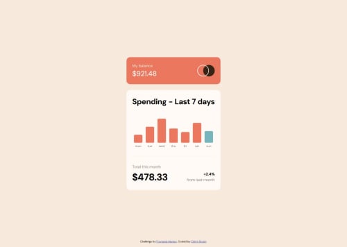 Expenses Chart Component using HTML, CSS and JS coding challenge solution