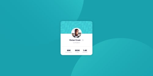 Frontend Mentor | Profile Card component using HTML & CSS coding ... Frontend Mentor | Profile Card component using HTML & CSS coding ...