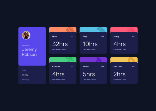 Frontend Mentor Time Tracking Dashboard Using React Coding Challenge 7153