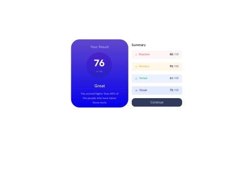 Frontend Mentor Basic Html And Css Flexbox Coding Challenge Solution