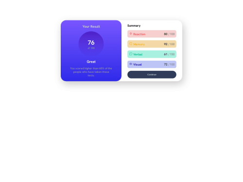Frontend Mentor | Responsive Result Summary Component using CSS Flex coding challenge solution