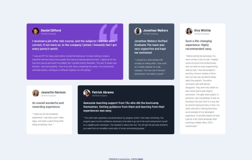 Responsive Testimonial Grid Section Using Html Css Coding Challenge