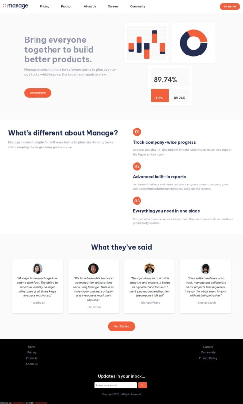 Frontend Mentor | Responsive Landing Page for Manage - Frontend Mentor Challenge coding ...