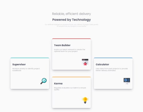 Frontend Mentor | Responsive four-card section coding challenge solution