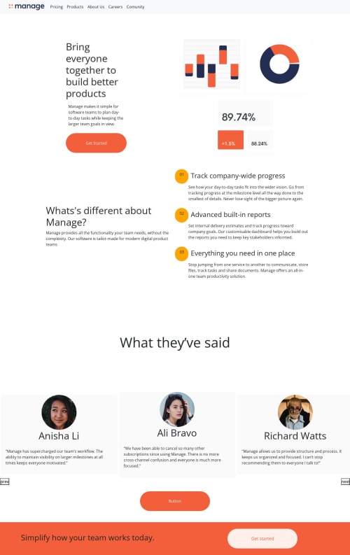 Responsive using flex box, bootstrap for responsive navbar coding challenge solution | Frontend ...