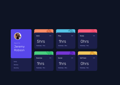Frontend Mentor Time Tracking Dashboard Coding Challenge Solution