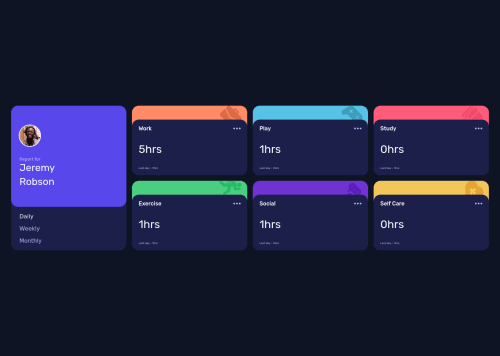 Frontend Mentor | Responsive React.js + styled-component coding challenge solution