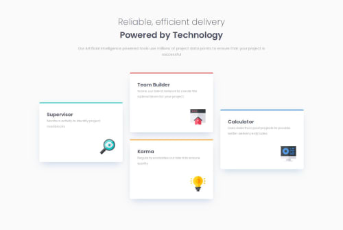 Four card feature section css html first time using grid coding challenge solution