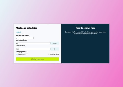 Frontend Mentor | Responsive landing page using CSS flex and JavaScript coding challenge solution