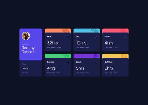 Frontend Mentor | Time Tracking Dashboard with Tailwind.css and Alpine.js coding challenge solution