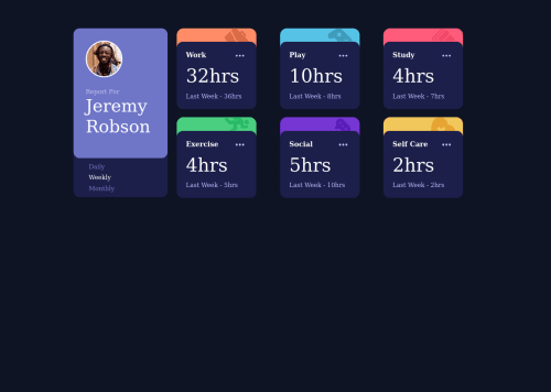 Frontend Mentor | Time-Tracking-Dashboard using HTML and CSS. coding challenge solution