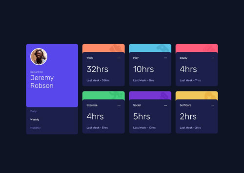 Frontend Mentor | Soln - Time tracking dashboard coding challenge solution