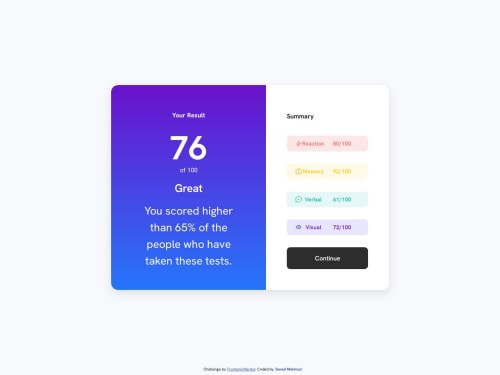 Results Summary in Semantic HTML and CSS coding challenge solution ...