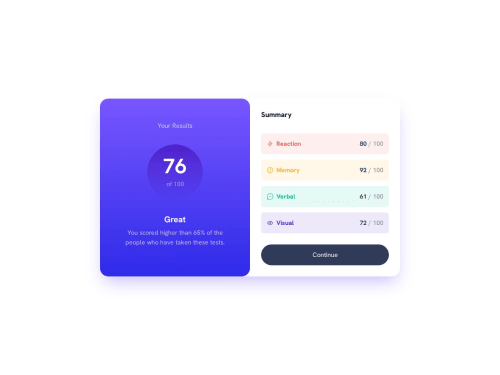Frontend Mentor | Used Tailwindcss and flexbox coding challenge solution Frontend Mentor | Used Tailwindcss and flexbox coding challenge solution