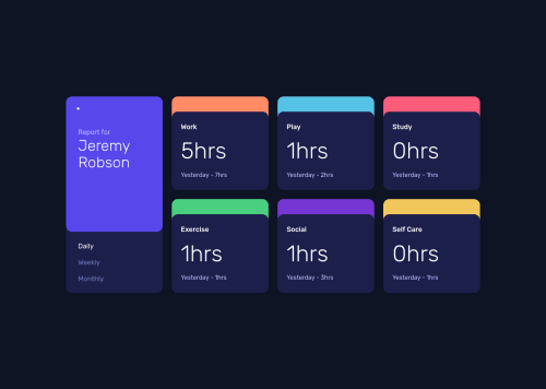 Frontend Mentor | Responsive layout using grid, and Elm. Reading data ...