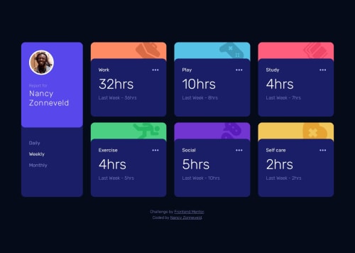 Responsive Time Tracking Dashboard with CSS Grid and Flexbox coding challenge solution ...
