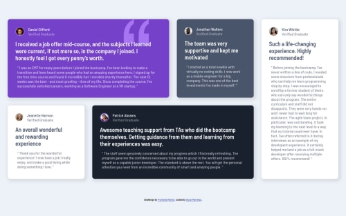 Frontend Mentor Testimonial Section Using Css Grid Coding Challenge