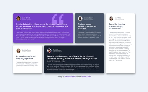 Frontend Mentor | HTML, Css, Grid & flex coding challenge solution
