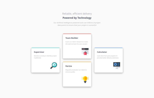 Frontend Mentor | Four card feature section coding challenge solution