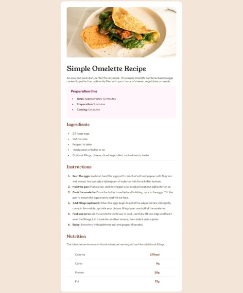 Frontend Mentor Responsive Recipe Challenge Coding Challenge Solution