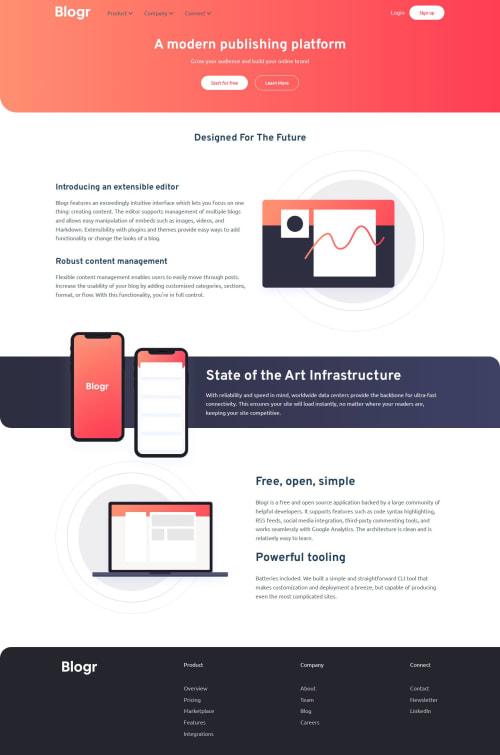 Responsive Blogr landing page coding challenge solution