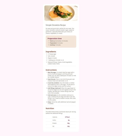 Frontend Mentor | Recipe Card coding challenge solution