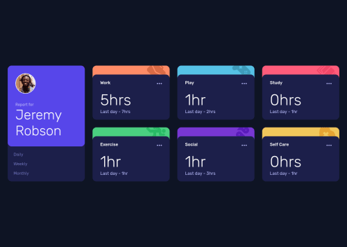 Frontend Mentor | Using CSS Grid and Flexbox, JS coding challenge solution