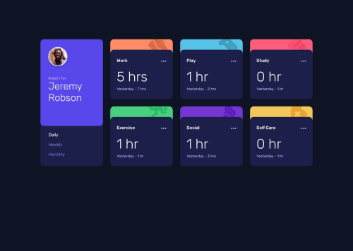 Time tracking dashboard coding challenge solution | Frontend Mentor