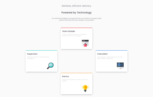 Frontend Mentor | four cards features using html & css coding challenge ...