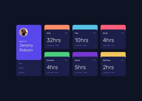 Frontend Mentor Time Track Pro Responsive Activity Dashboard Coding