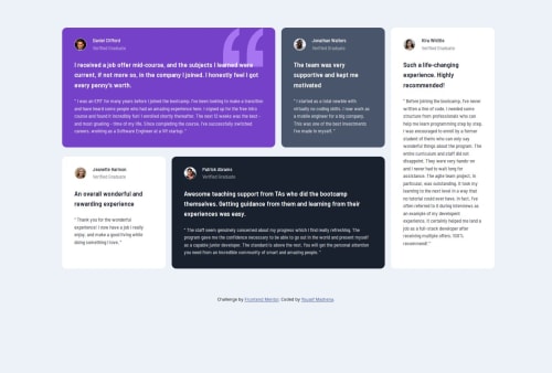 Frontend Mentor | Testimonials grid using HTML and CSS coding challenge ...