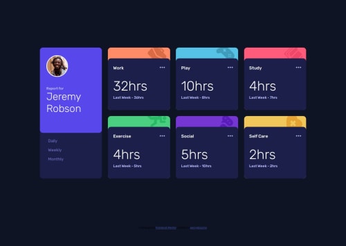 Frontend Mentor | Time tracking dashboard coding challenge solution