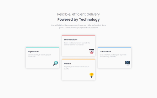 Responsive Four Card Feature Section coding challenge solution ...