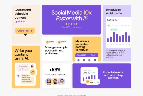 Bento Grid Project using CSS Grid coding challenge solution | Frontend Mentor