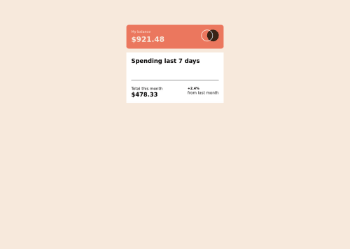 expenses chart component with js coding challenge solution | Frontend Mentor